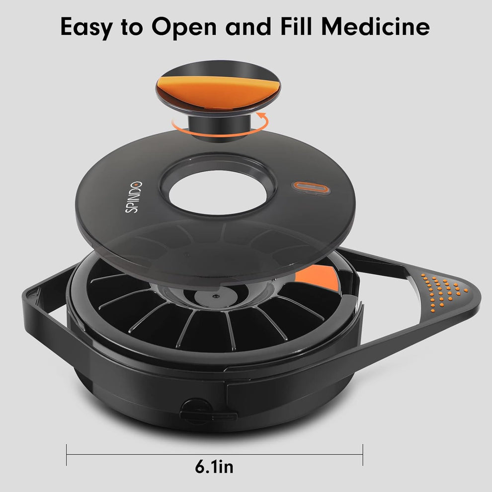 Spindo – New Health Finds